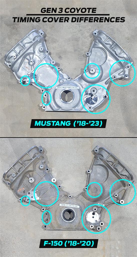 Coyote Engine Timing Cover Differences - Mustang Vs F-150