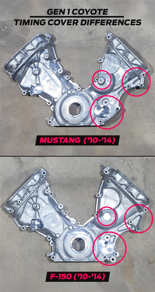 Coyote Engine Timing Cover Differences - Mustang Vs F-150